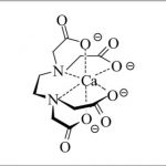 Calcium EDTA and its problems in hydroponics – Science in Hydroponics